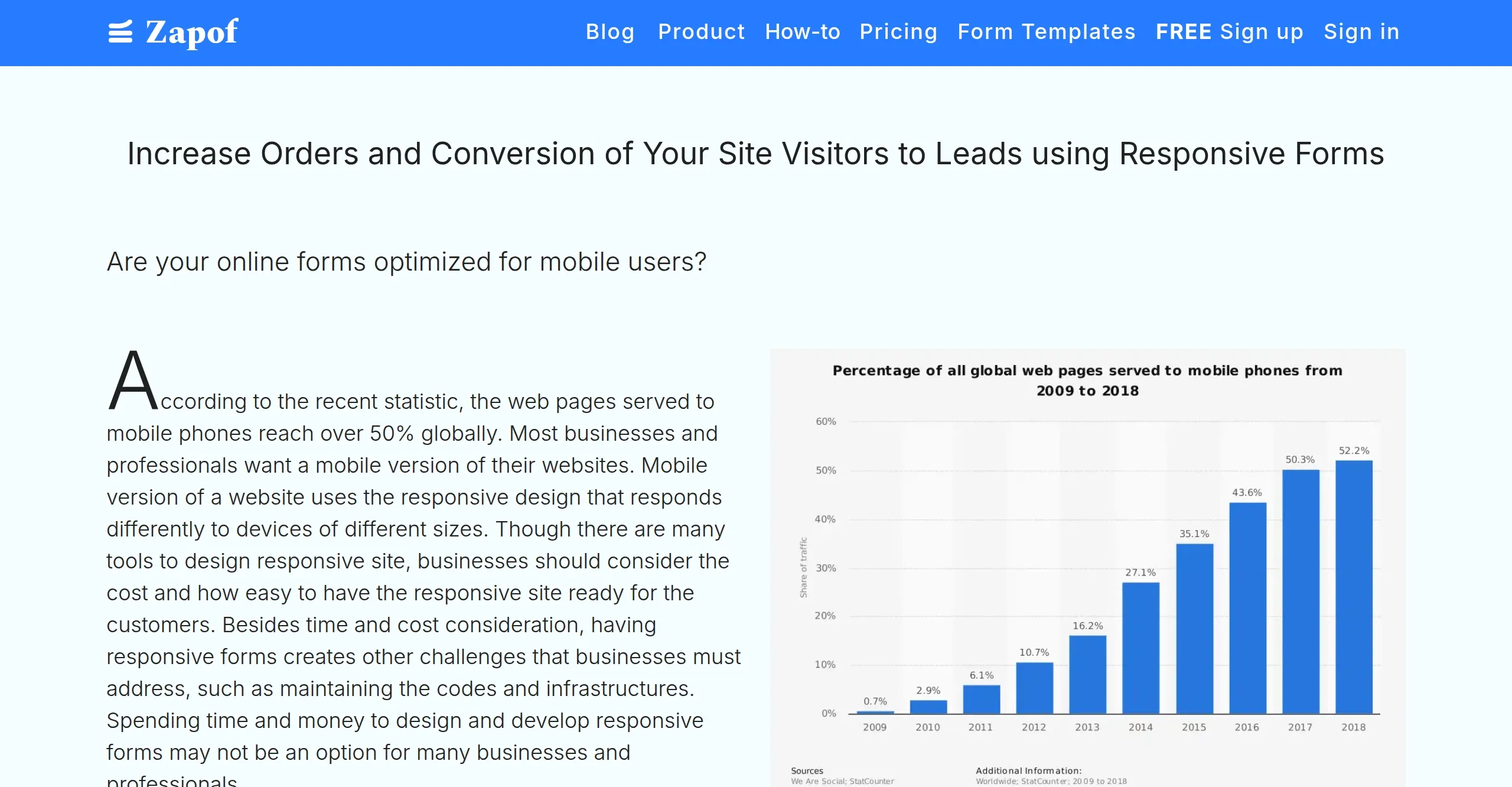 Responsive Forms for Desktops, Tablets, and Phones - Zapof